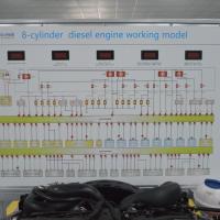 China Diesel Engine Trainer Beginner To Advanced Automotive Maintenance Training For Deutz for sale