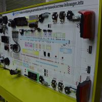 China Volkswagen Jetta Automotive Electrical Trainer Automotive Teaching Equipment for sale