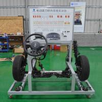 China Workshop Passat Volkswagen Trainer Steel Automatic Transmission Repair Training for sale