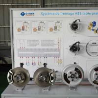 China Volkswagen Passat Brake Trainer ABS Brake Educational Training Equipment for sale