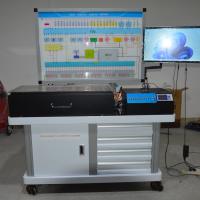 China Training Platform Electric Vehicle Trainer Comprehensive Automotive Trainers for sale