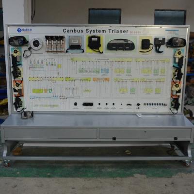 China CAN-BUS System Automotive Trainers Volkswagen Passat Training Board for sale