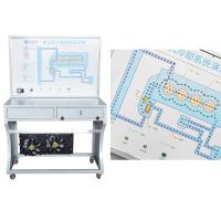 China School Education Automotive Engine Lubrication System Training Board Interactive Cutaway Model For Automotive Teaching for sale