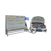 China New Energy Automotive Anatomy Test System Training Equipment for sale