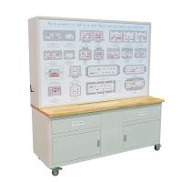 China New Energy Vehicle Testing Platform Training Education Equipment for sale