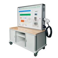 China Electric Vehicle DC Charging Station Educational Equipment for sale