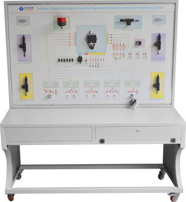 China Car Lock ＆ Anti-Theft System Educational Demonstration Board for sale