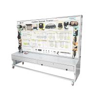 China Vehicle Educational Vocational Equipment for Can-Bus System for sale