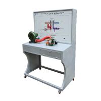 China Automotive Engine Turbocharger Educational And Training Aids for sale