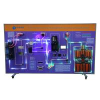 China New Energy Thermal Management System Learning Training Platform for  New Energy Automotive Training Equipment Teaching for sale