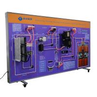 China New Energy Thermal Management System Learning Training Platform for  New Energy Automotive Training Equipment Teaching for sale