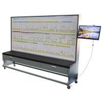 China Electric Vehicle Training Platform with Cutaway System and Fault Diagnosis for sale
