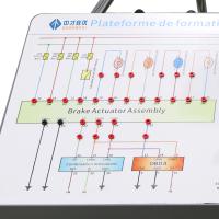 China Educational Equipment ABS Trainer Automotive Braking System Trainer for Vocational Schools Training for sale