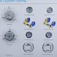 China Automotive ABS System Teaching Board for Circuit Diagnosis Training Automotive Training Equipment for sale