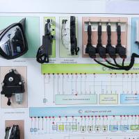 China Automotive Training Equipment CAN-Bus System Training platform for School Training Equipment for sale