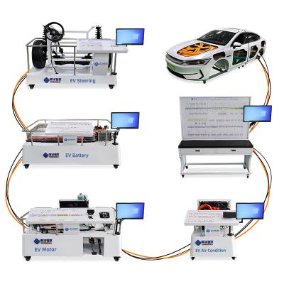 China Automotive Educational Equipment Pure Electric vehicles Training System Six-System Integrated Training Platform for Vocational  School for sale