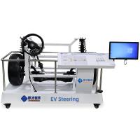 China New Energy Automotive Training Equipment Pure Electric Vehicles Six-in-one System Educational Device for sale