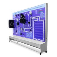 China New Energy Vehicle Thermal Management Training  Platform Automotive Educational Equipment Custom Manufacturer ODM for sale