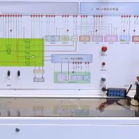 China EV  Battery Management System Training Bench Automotive Educational Equipment for Training Center Factory Direct for sale