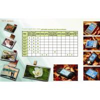 China YSD 7 Inch Full HD TFT Color Display Screen -20 to 70C Operating Temperature for Industrial Use for sale