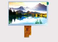 China 7-inch High-brightness TFT LCD Display with LED Backlight LVDS Interface 1024x600 Resolution 1000 Cd/m Brightness for sale