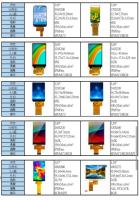 China 7-inch High-brightness TFT LCD Display with LED Backlight LVDS Interface 1024x600 Resolution 1000 Cd/m Brightness for sale
