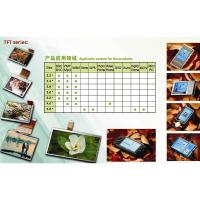 China 7 Inch Full HD IPS TFT LCD Screen 1024x600 Full Viewing Angle Display Module for sale
