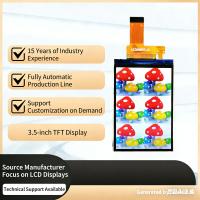 China 3.5 inch TFT LCD Display 320x480 ST7796s Driver IC LED Backlight 54.5x83x2.1mm for sale