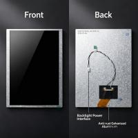 China 9.7 Inch IPS LCD Display 768x1024 RGB Interface 400 cd/m² Brightness 30 Pin Vehicle Mounted TFT Screen for sale