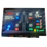 China YS Brand ODM 3.14 Inch VA Medical Display Screen 300 Brightness USB Interface -30C to 80C for sale