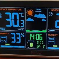 China Radio-controlled TN Clock with Custom Display Screen and 160/160 Viewing Angle for sale