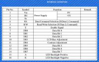China Wholesale HEXING 16x2 STN LCD Display Module 8 Bit Parallel 3.3V 18 Pin ST7066U Driver IC for sale