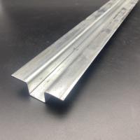 China New Electrical Galvanized 3m 6m Special C Channel for sale