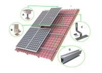 China 1.4KN/M2 Carport Solar Mounting System Hdp Ground Mount Solar Racking Bracket Pole for sale