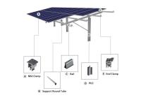 China 1.4KN/M2 Carport Solar Mounting System Hdp Ground Mount Solar Racking Bracket Pole for sale