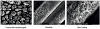 China Magnification 6X-1000000X Scanning Electron Microscope 1-3nm Resolution for sale