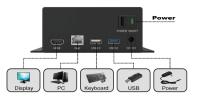 China 4 Channel 1080P 60FPS Digital Camera Microscope with USB3.0 USB2.0 Support for sale