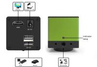 China 1080P 60FPS HDMI USB2.0 Digital Camera 2MP SONY Sensor Low Noise True Color for sale