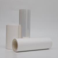 China Customized Glossy Transparent Food Grade PE Soft Heat Shrink Packaging Film Rolls High Tensile Strength for Potato Chips Candy for sale