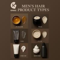 China Men Hair Pomade Strong Hold Matt Clay Hair Wax Water Based Style OEM for sale