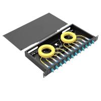 China 12 port lc fiber patch panel，12 Port LC Fiber Patch Panel Rack Mount Optical Fiber Distribution Panel High Density Cable Management for Data Center Telecom Network for sale
