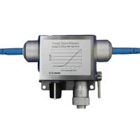 China MEMS Variable Optical Attenuator Module (VOA)，MEMS VOA Module Variable Optical Attenuator Fast Response Fiber Optic Optical Power Control Testing Component for sale