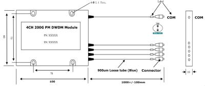 China 4CH 1310nm Polarization Maintaining DWDM Module 200G O Band Mux Demux for PON Networks for sale