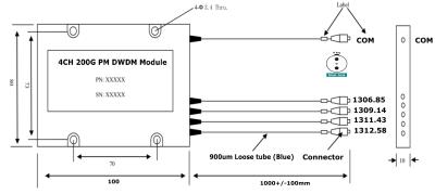 China 8CH 200G O Band PM DWDM Multiplexer 1260-1380nm Polarization Maintaining Mux Demux for PON CATV for sale