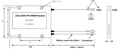 China 2CH 1310nm PM DWDM Mux Demux 200G O Band Polarization Maintaining Module for sale