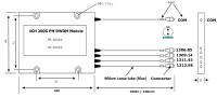 China 4CH 200G O Band PM DWDM Module Polarization Maintaining Mux Demux 1260-1380nm for sale