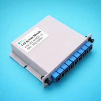 China Low Loss Optical PLC Splitter 1xN 2xN for FTTX PON Networks 1260-1650nm for sale