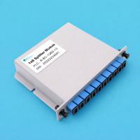 China 2 Group 1x4 PM PLC Splitter Polarization Maintaining 1260-1650nm FC APC to MPO APC for sale