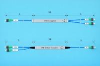 China 850nm 2x2 Polarization Maintaining Fiber Coupler 50/50 Dual Axis PM Coupler for sale