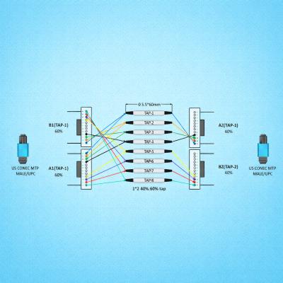 China MPO Fiber Tapping Device 8CH 16CH Optical Monitoring Splitter for Data Centers 1260-1650nm for sale